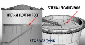 Which floating roof cylinder tank is more suitable? Internal or ...