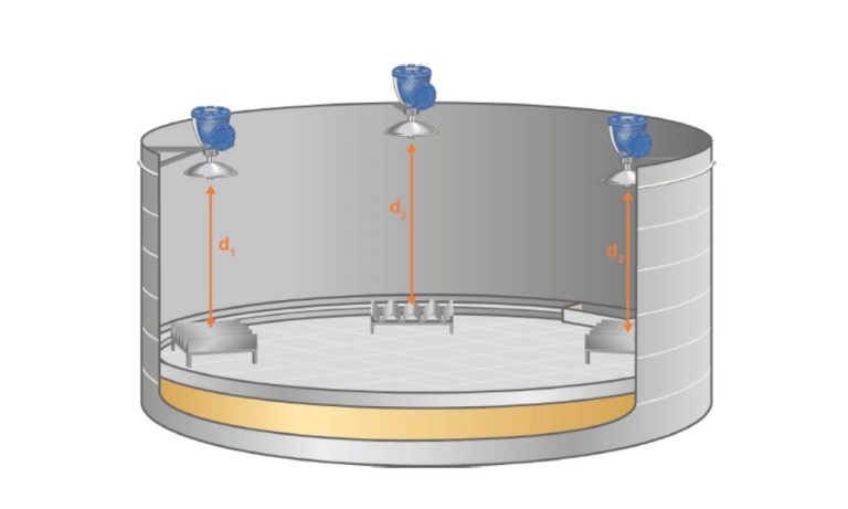 Performance of floating roof tanks in reducing evaporation and ...